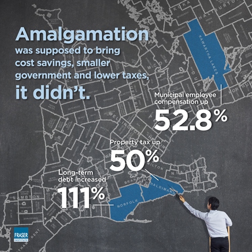 Report: Amalgamation failed to deliver cost-savings