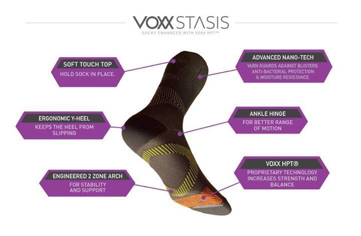 Father’s Day Fast Approaching…. Voxx Socks and Insoles | Wallaceburg ...