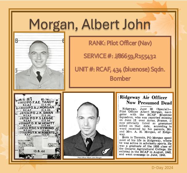 TBT: Wallaceburg veterans who took part in Operation Overlord in 1944, including Albert Morgan ...